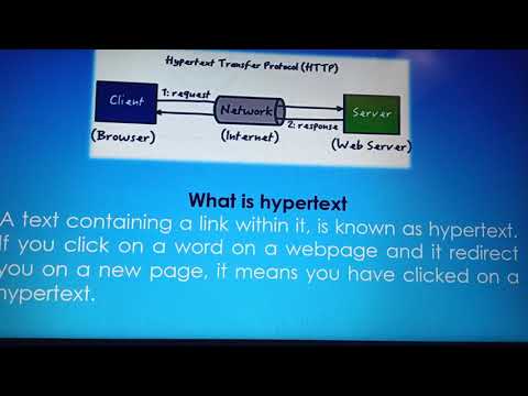what is the Full form of HTTP
