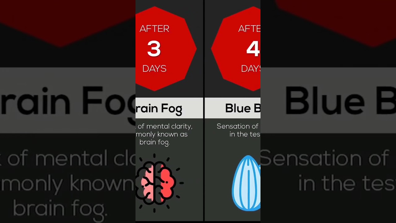 Nofap 7days | nofap timeline😍😲