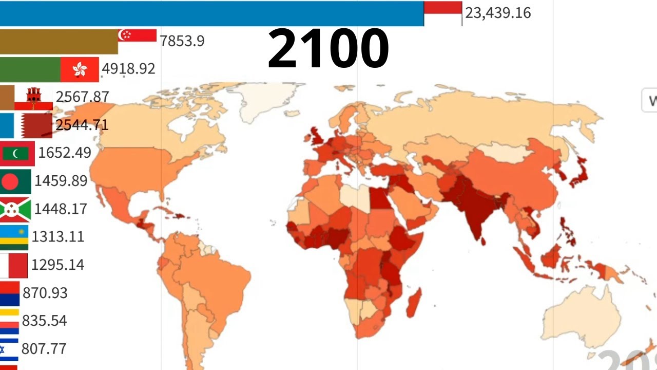 Population Density 10000 BCE - 2100