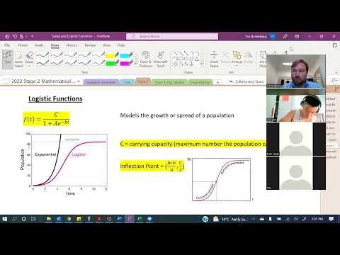 Surge and Logistic Function Lesson