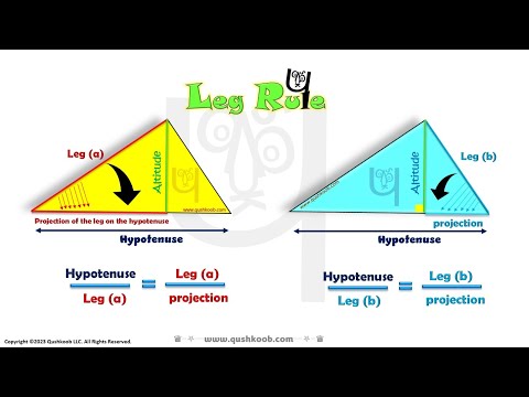 Altitude Rule and Leg Rule in Right Triangles (Definition, Proof); Geometric mean, Mean proportional