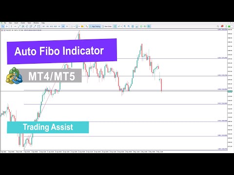 Auto Fibo Indicator MT5 | Free Download Trading Indicator for MetaTrader 5