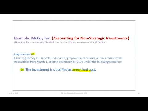 Accounting for Non-Strategic Equity Investments - FV-NI and Amortized Cost: ASPE (rev 2020)