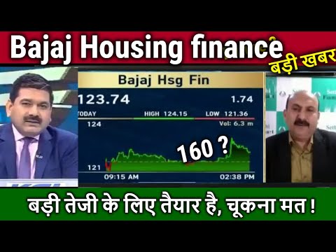 Bajaj Housing finance share news today,kitna jayega ?,bajaj housing Share analysis,BHF target 2030