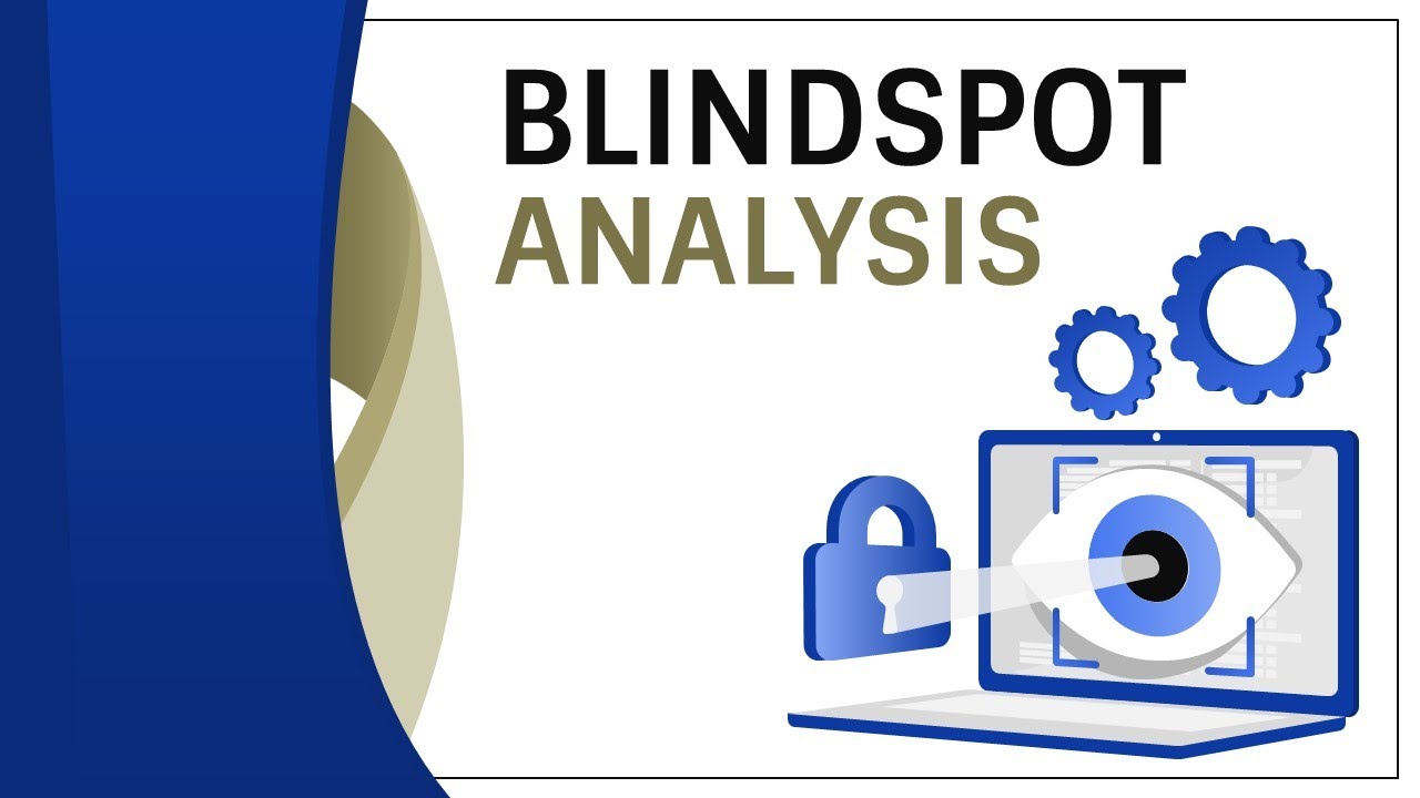 Blindspot Analysis Animated PowerPoint Template