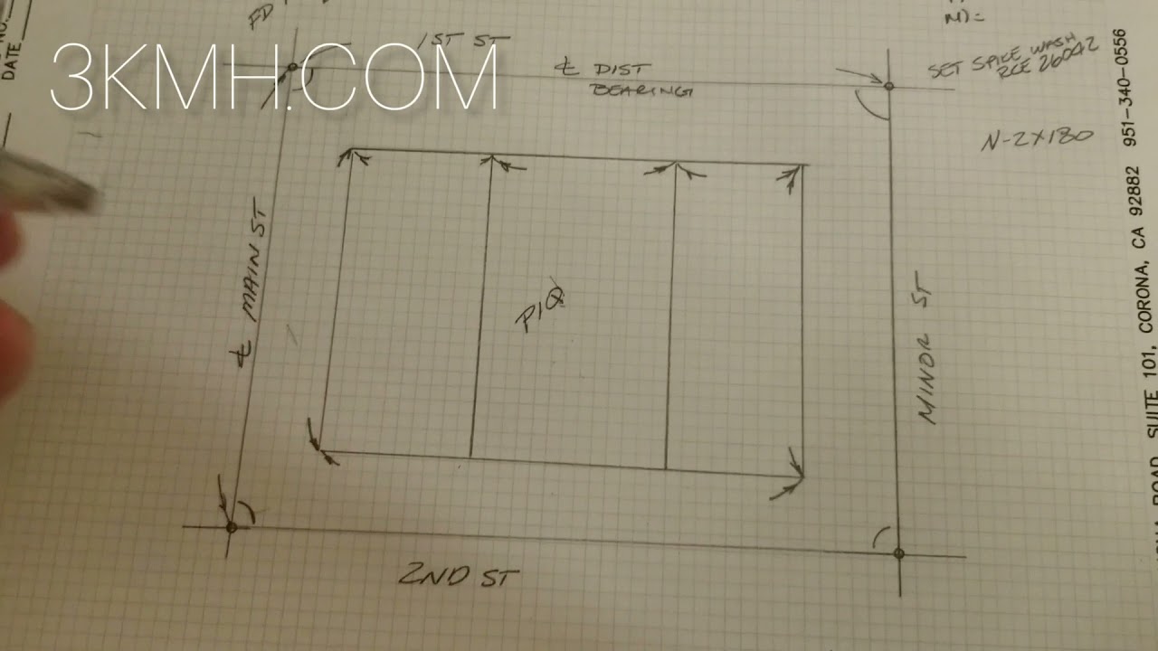 What is a Survey Boundary?