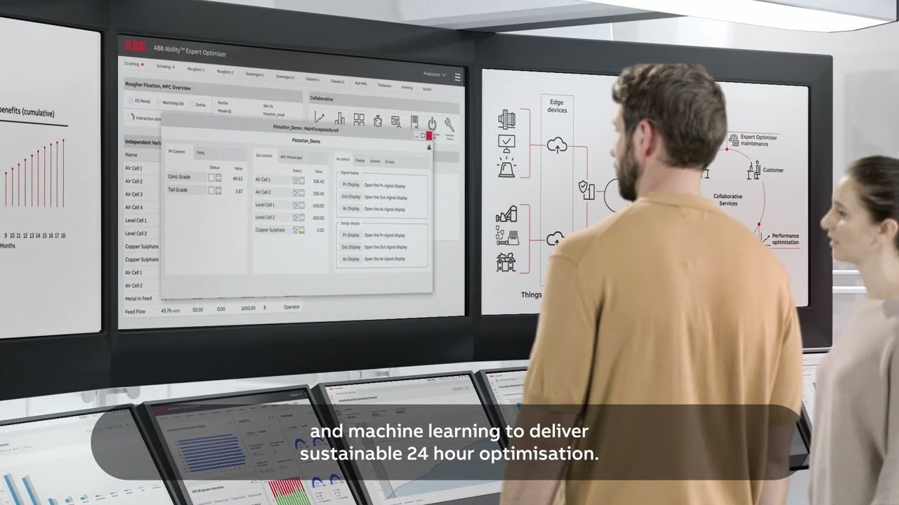ABB Process Performance: Turning Industrial Data into Operational Excellence