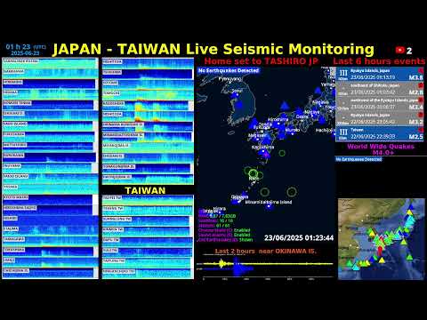 JAPAN - TAIWAN Live Seismic Monitoring