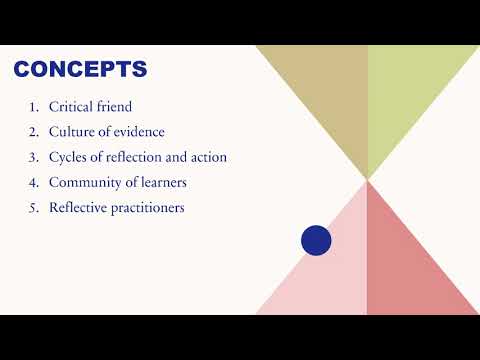 EMPOWERMENT Evaluation