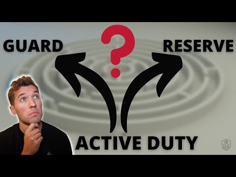 From Active Duty to Guard or Reserve | Transition Secret