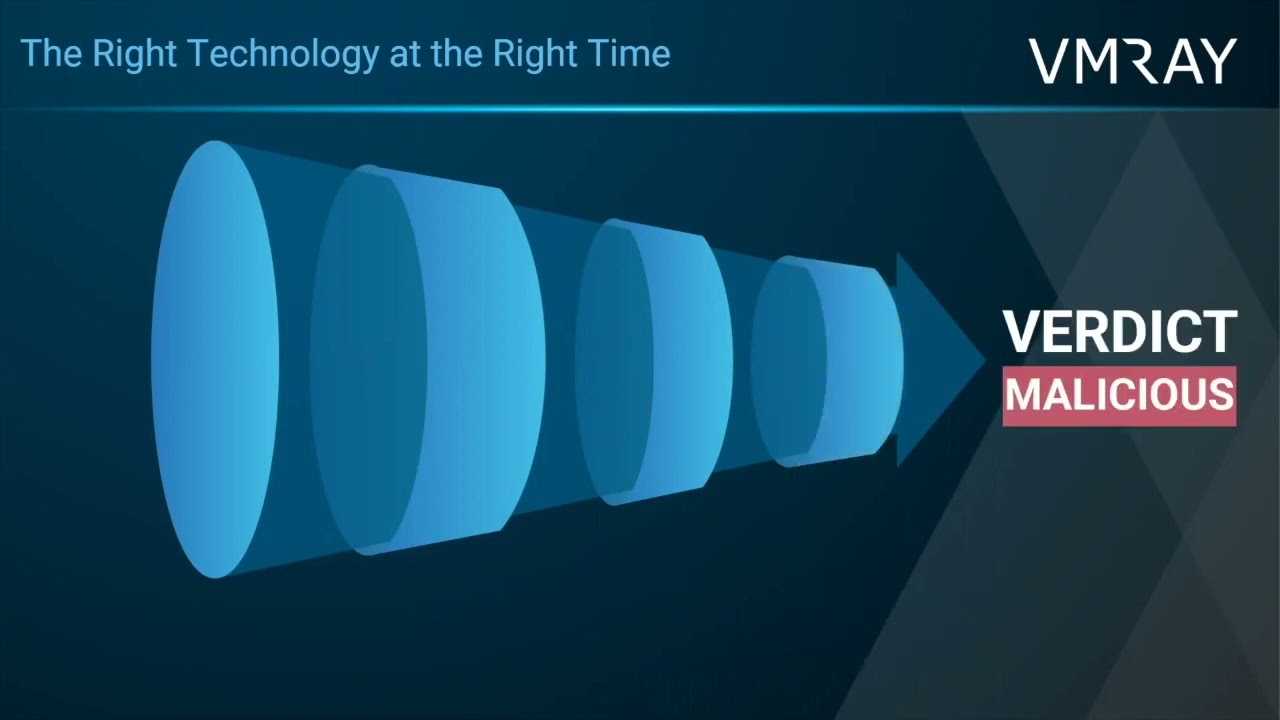 VMRay Analyzer Demo Video