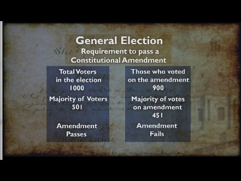 Amending Minnesota's Constitution