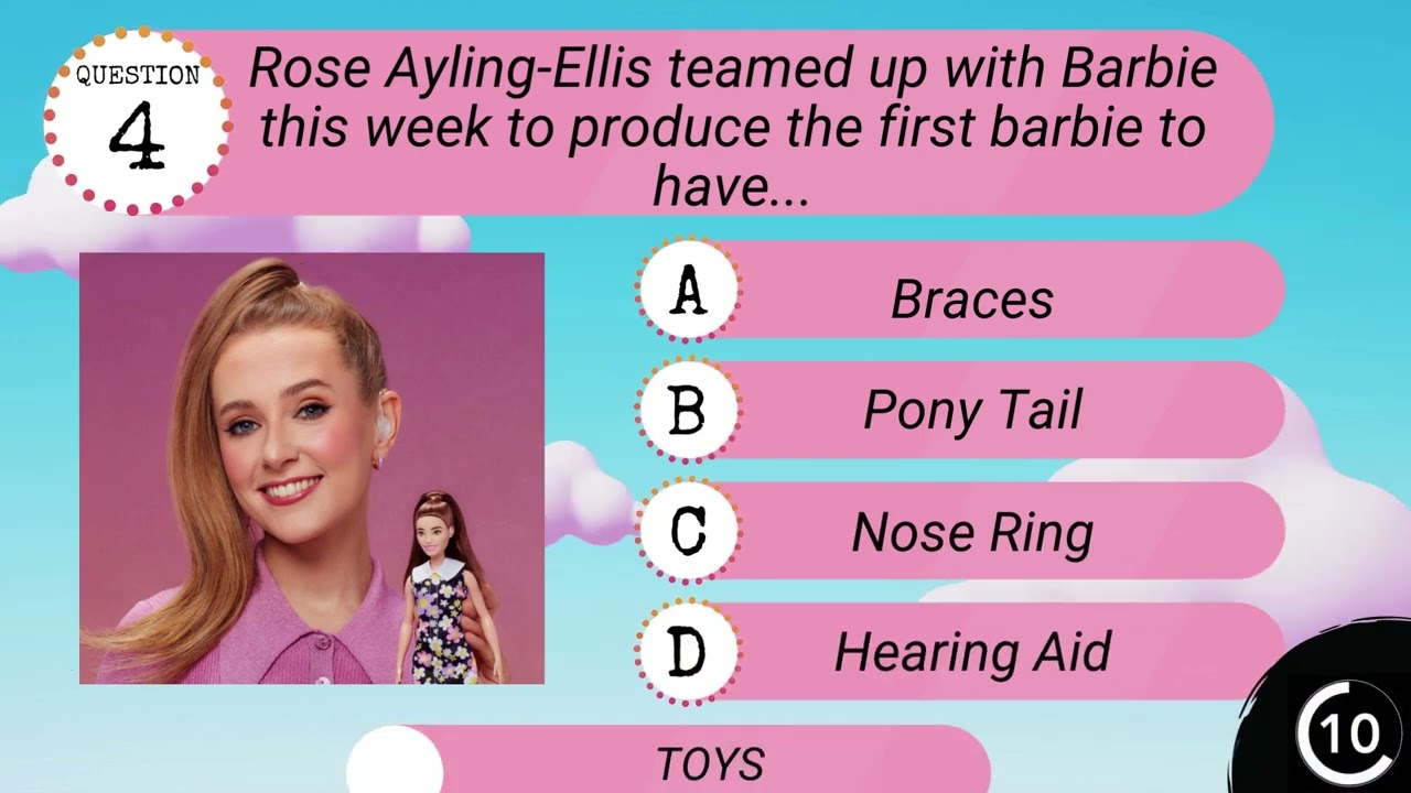 Weekly News Quiz 15th  - 21st August 2022