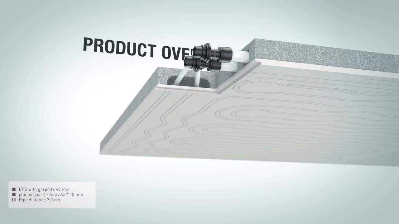 Eurotherm Ceiling Radiant System