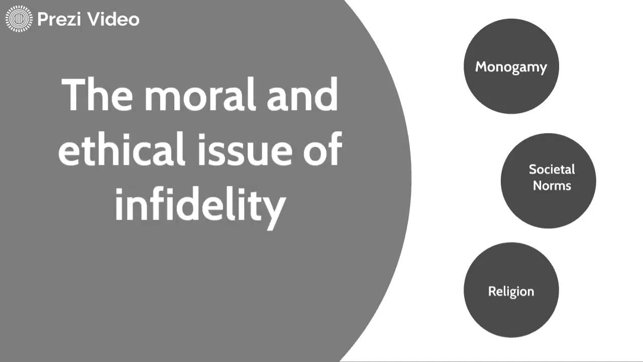 Case Study #1: Moral Myopia