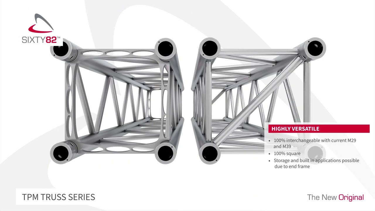 TPM39S – THE NEXT SIZE IN THE REVOLUTIONARY SIXTY82 TRUSS SERIES – JSA ...