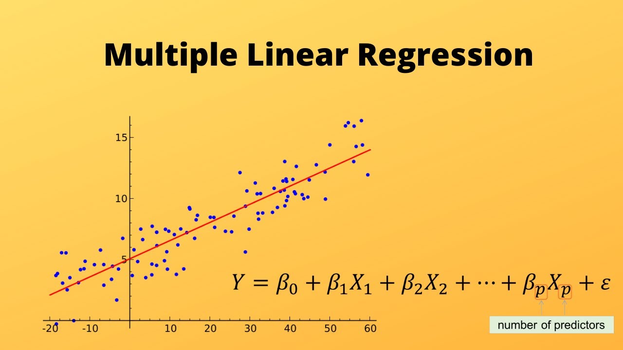 machine learning with python video 13 : multiple linear regression