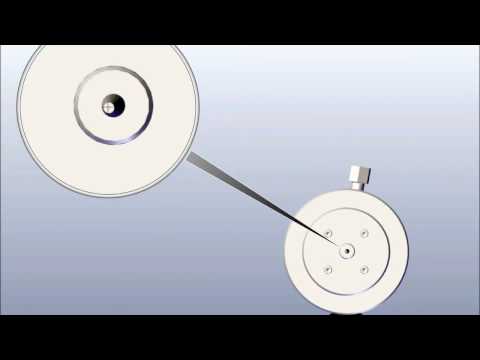 Guill's New Crosshead Features Patented Single-Point Concentricity Adjustment