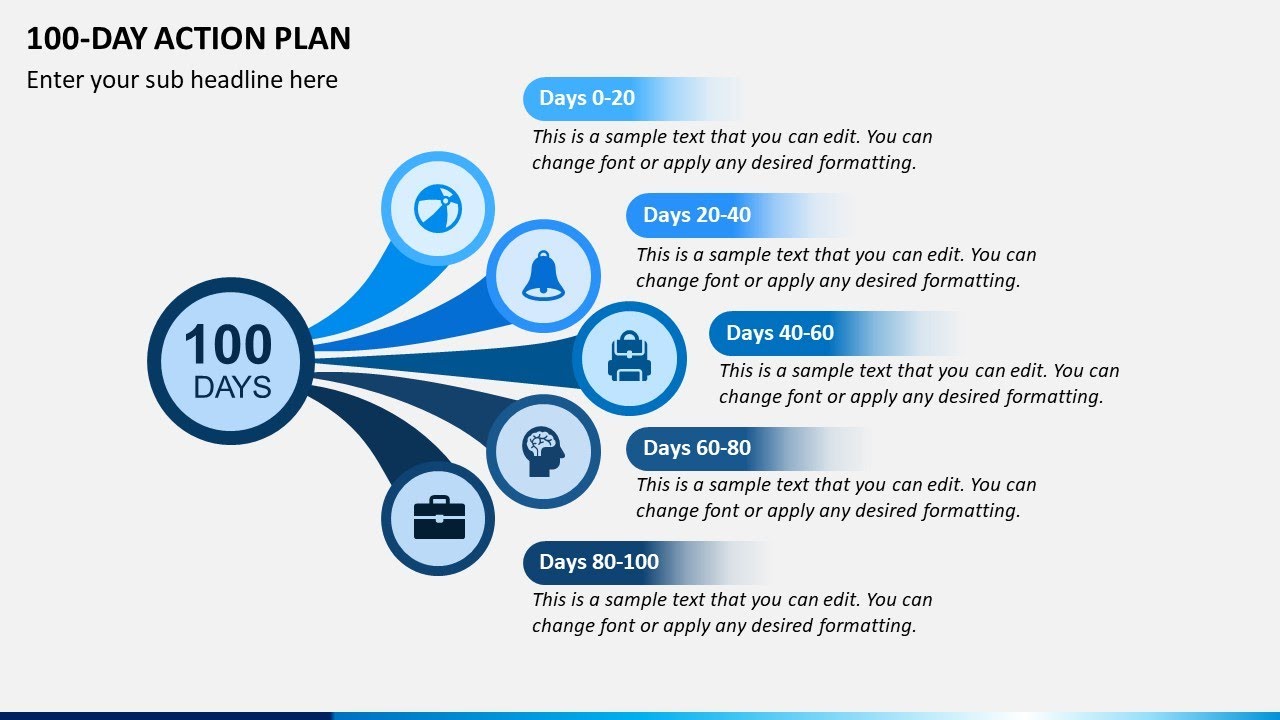 100 Day Action Plan Animated PPT Template