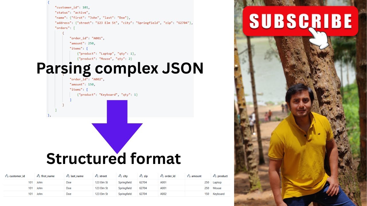 PySpark Tutorial: How to Parse Complex Nested JSON to StructType in Databricks
