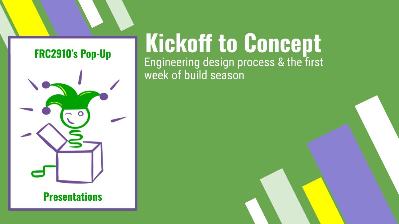 What does your teams Kickoff Day agenda look like? - General Forum ...