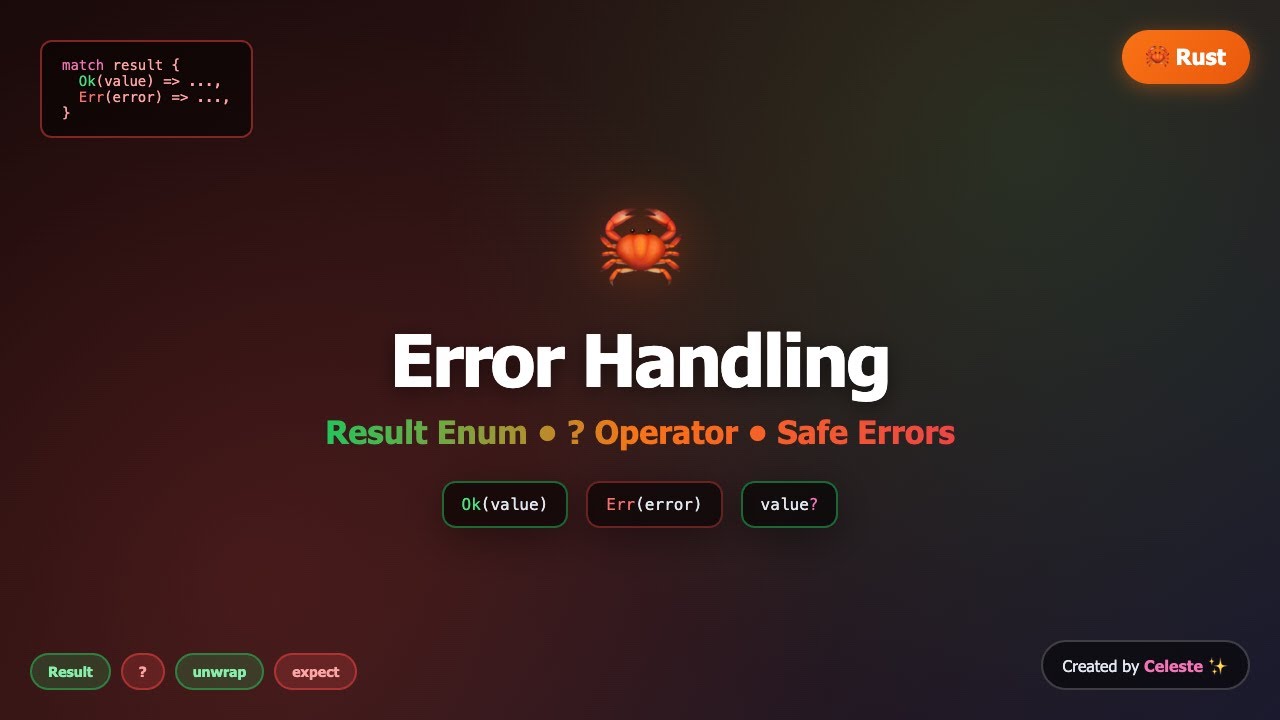Rust Error Handling - Result Enum, ? Operator & unwrap Methods | Beginner Tutorial