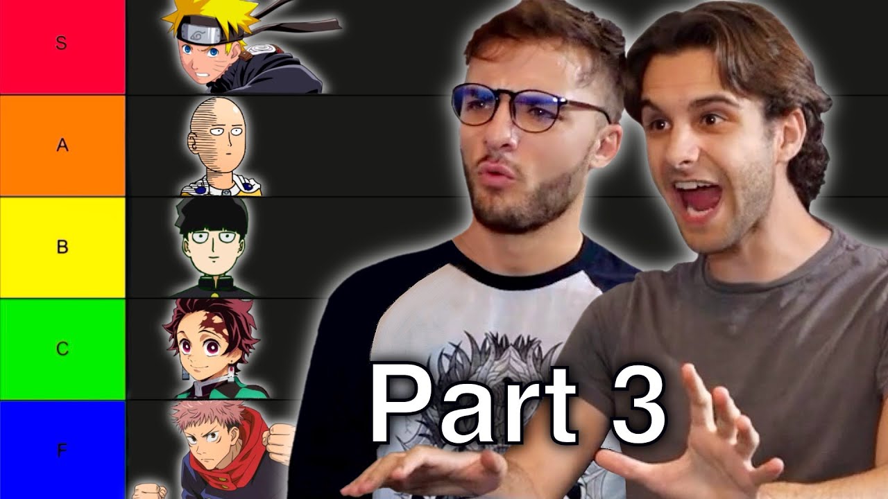 The ONLY CORRECT Anime MC Tierlist!!! | Part 3