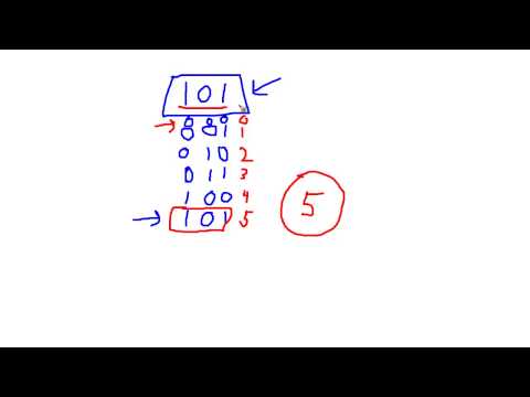 Converting Binary Values to Decimal