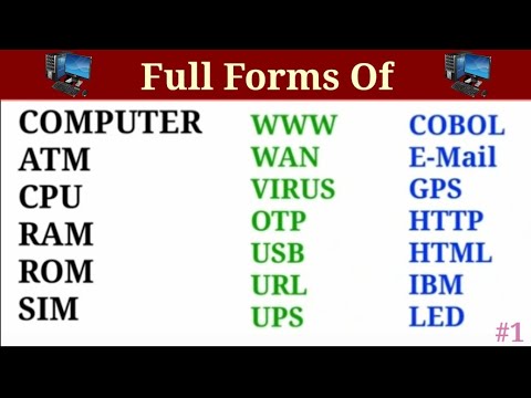 full form of computer | computer related full form |