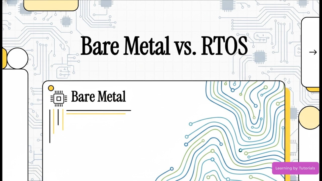 Embedded Systems Architecture: Bare Metal vs. RTOS Evaluation