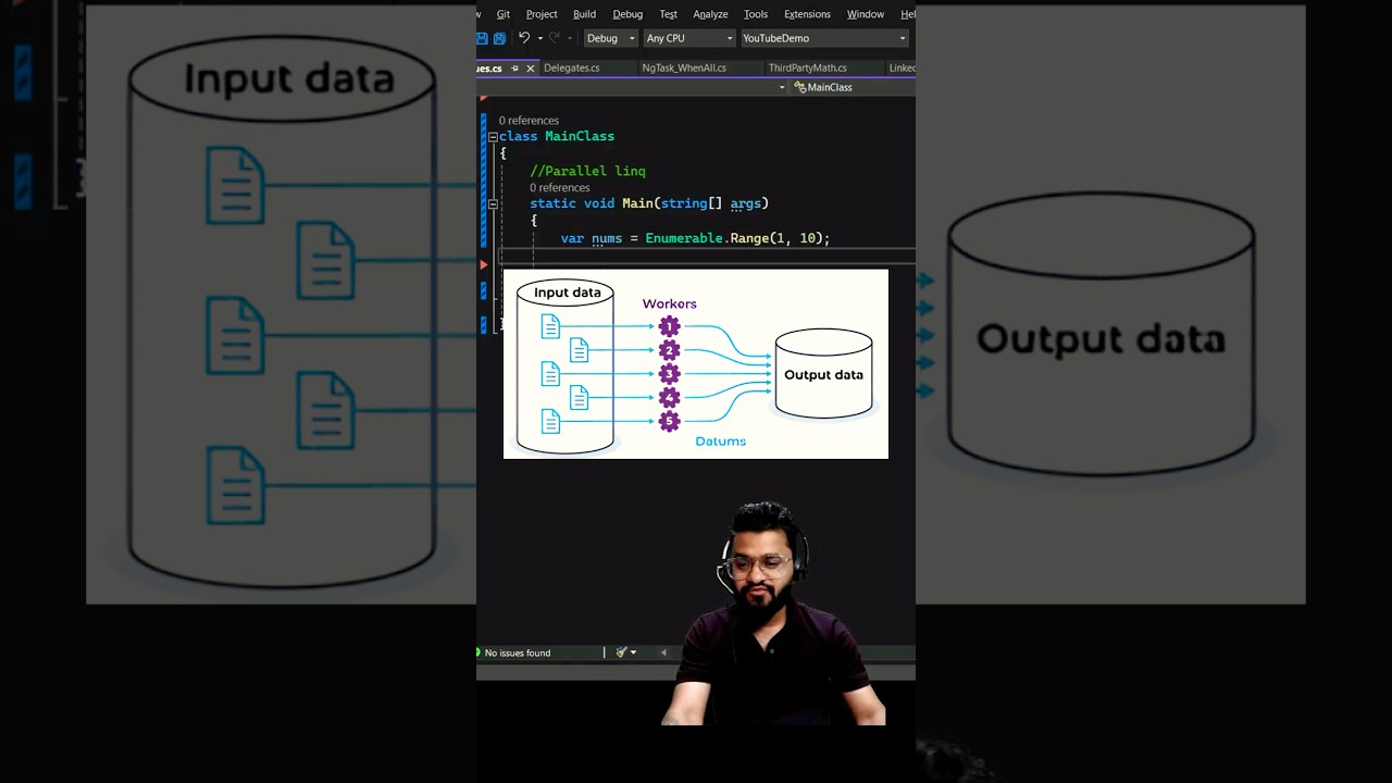 #day98 - How parallel LINQ can actually improve the performance ? #coding #csharp #dotnet