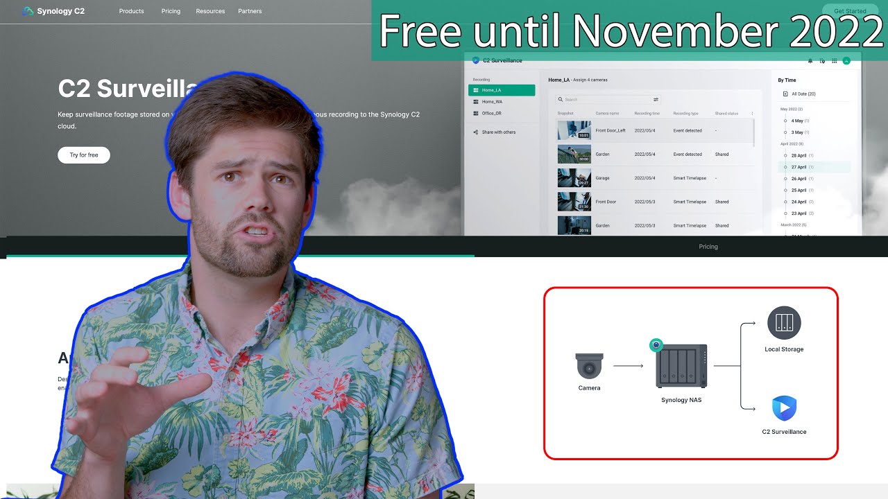 New Synology C2 Surveillance Feature Now in Free Beta (free to use until November 2022)