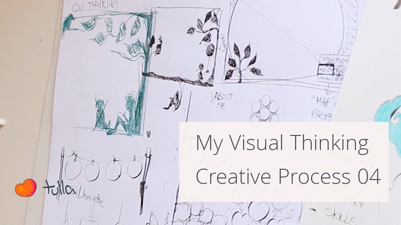 My visual thinking process: Creating a portfolio 04