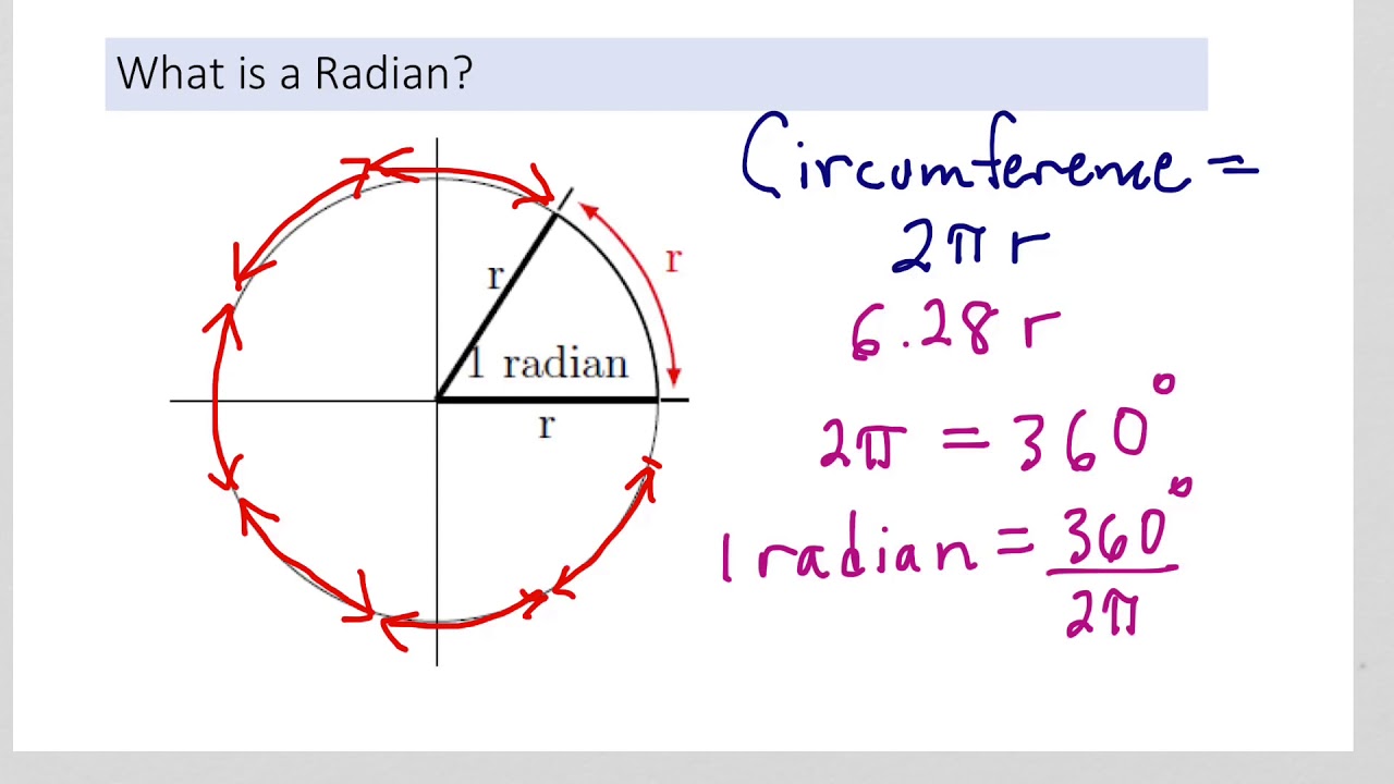 PreCalculus /Trig 1.1 Angles and Their Measure