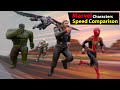 Video Compares the Ridiculous Running Speeds of Marvel Characters - Nerdist