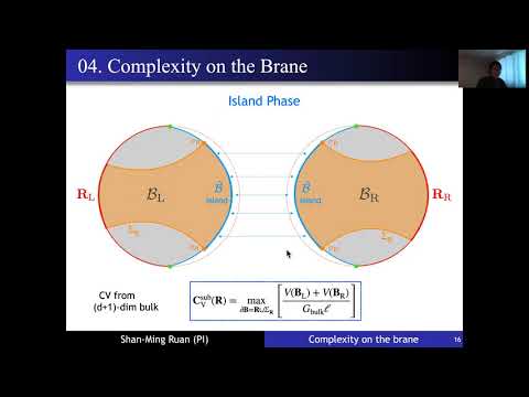 QGI Seminar: Shan-Ming Ruan "Quantum Extremal Islands Made Easy: Complexity on the Brane"