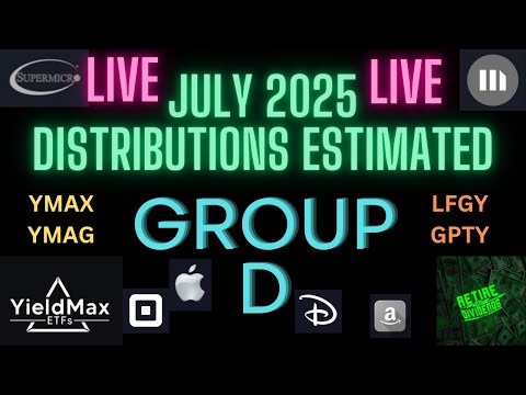 YieldMax July 2025 Group D Distribution Estimated for MSTY, SMCY, APLY, AMZY, & YMAX/YMAG LIVE!