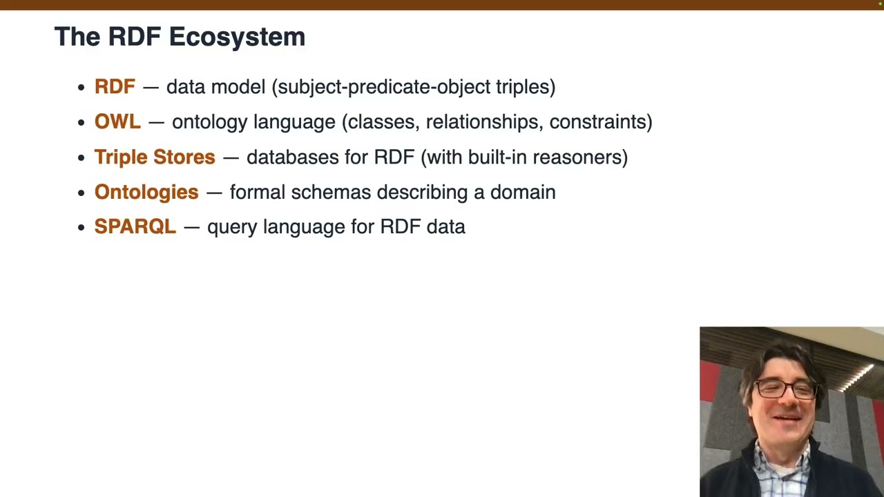 Vlad Korolev - SPARQL-TOOL: Allow your Agent to query knowledge graphs (PyData Boston Meetup)