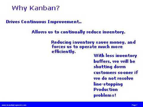 Kanban explained with example