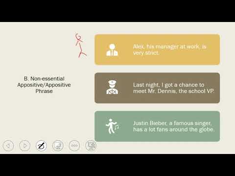 Appositives and Appositive Phrases