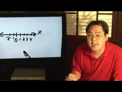 What Is the Definition of an Axis in Math?