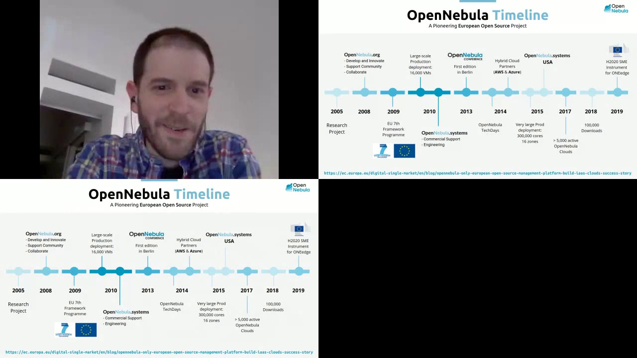 Past, present and future of OpenNebula: expanding open source from the Private Cloud to the Edge