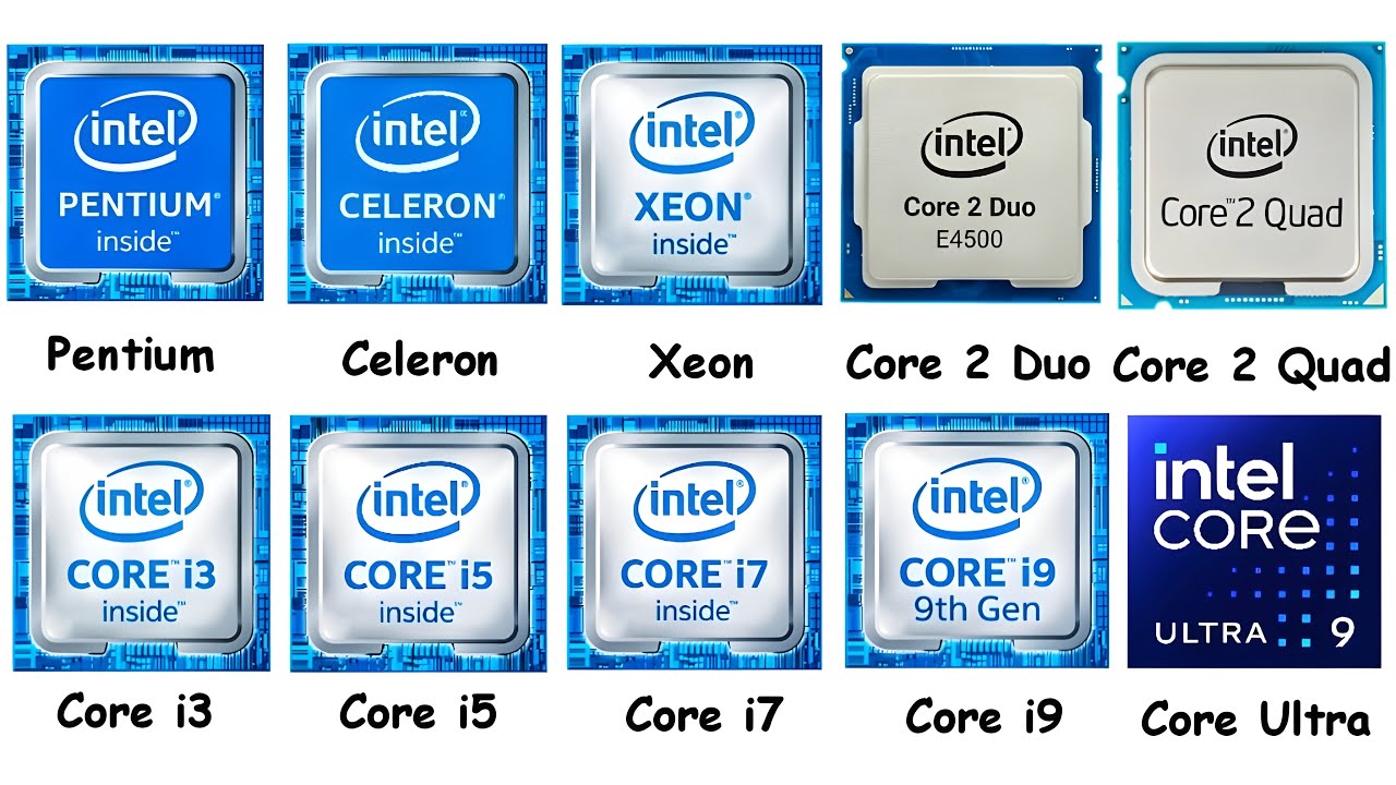 Every Intel Processor Explained in 11 Minutes