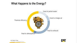What’s Cooler than Genset Cooling? Nothing. | Cat | Caterpillar