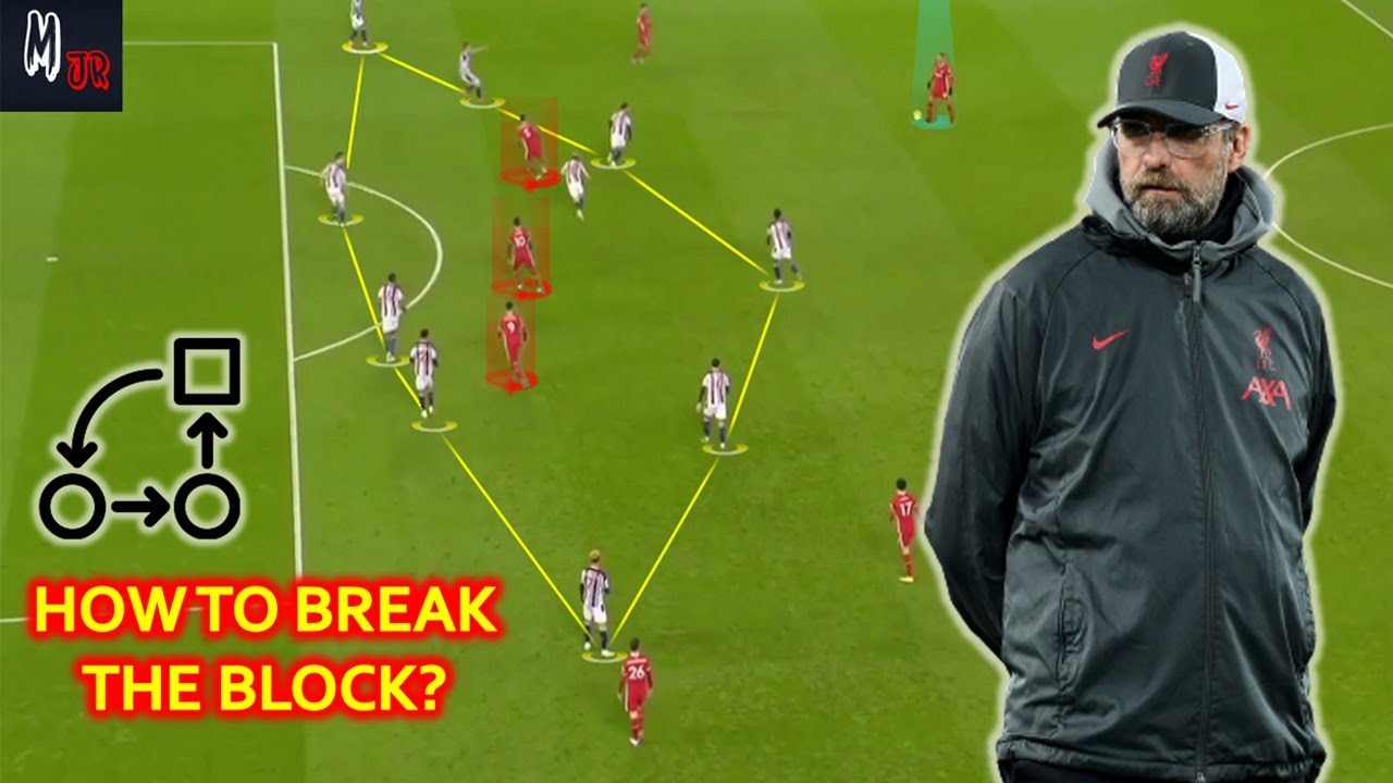 How To Break A Defensive Block? Football Basics Explained