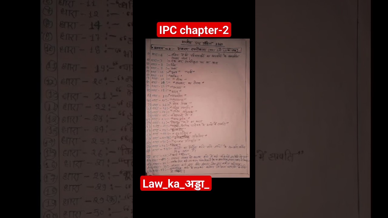 IPC chapter 2 easy notes🖋️#law#motivation#lawstudies#viral#fact#lawschool#legalawareness#shortvideo