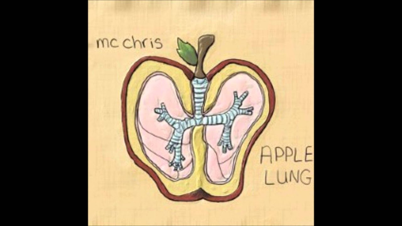 MC Chris - 6. 006
