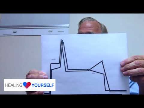 Pregnant Mare’s Urine (Premarin) linked to Alzheimers? (Warning ...