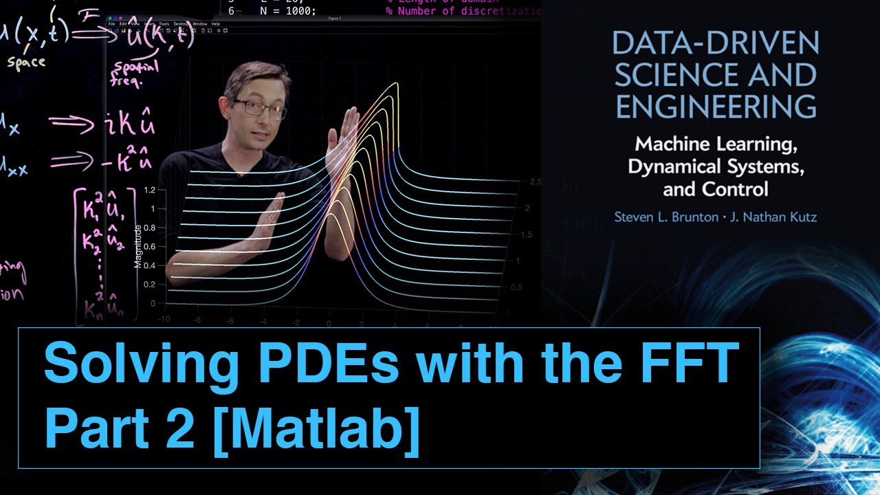 Solving PDEs with the FFT, Part 2 [Matlab]