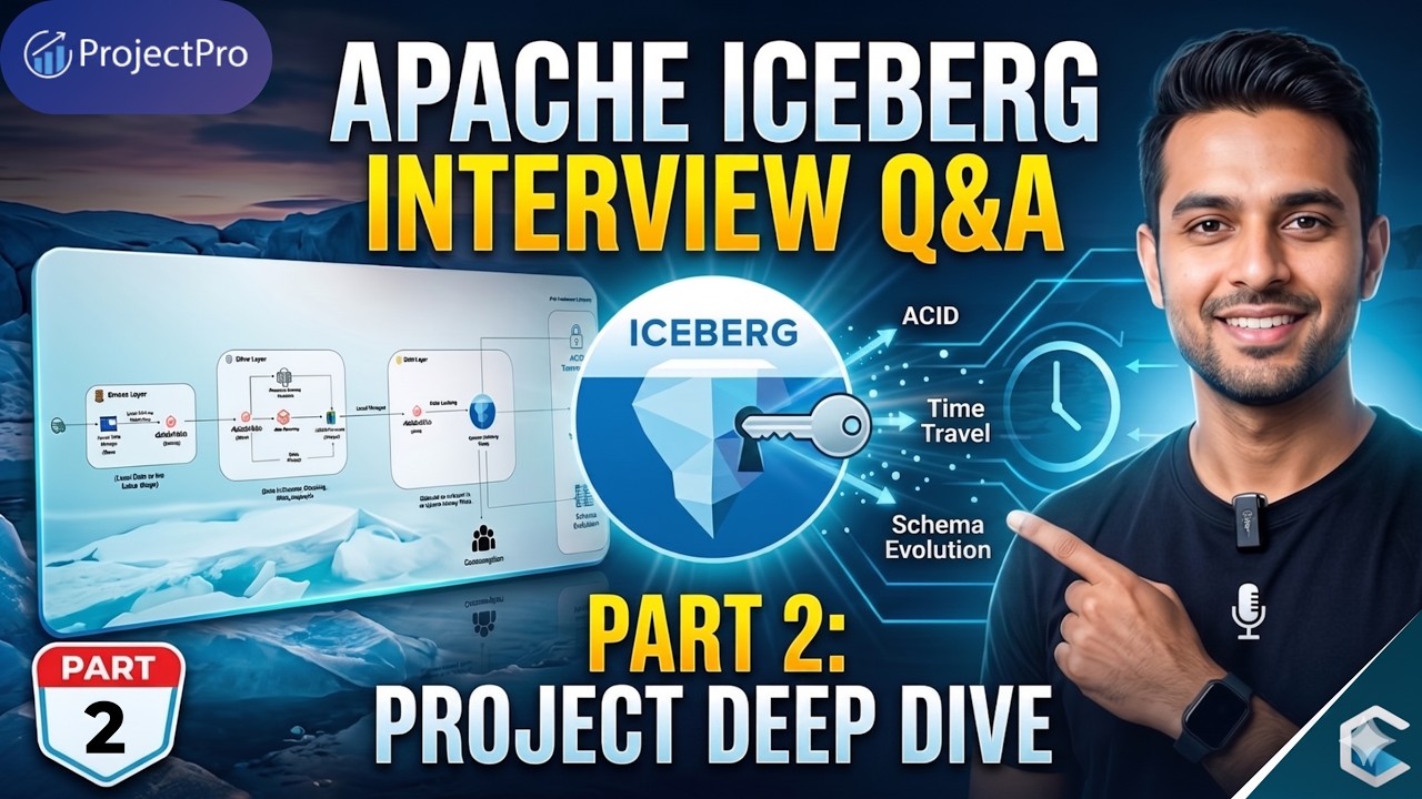 Netflix Data Engineer Interview: Apache Iceberg & Open Table Formats Explained | Part 2 | Iceberg